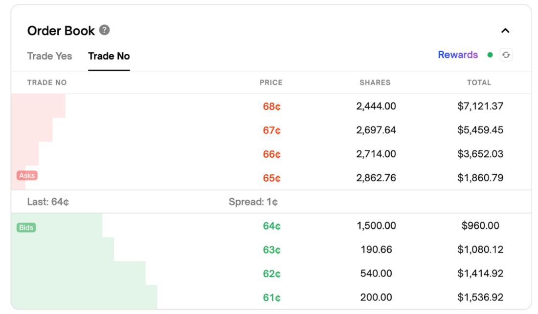 Eljegyzik idén Taylor Swiftet? Így működik a legnagyobb kriptós ...